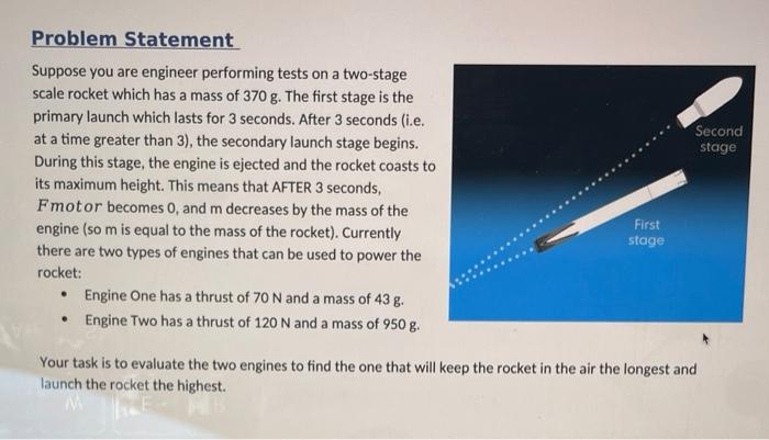 Solved Modelling the trajectory of a rocket is critical for | Chegg.com