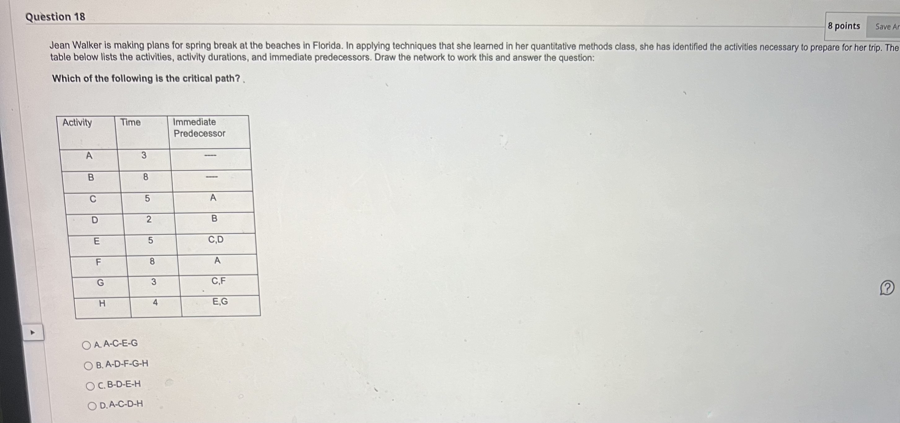 Solved Question 188 ﻿pointstable below lists the activities, | Chegg.com