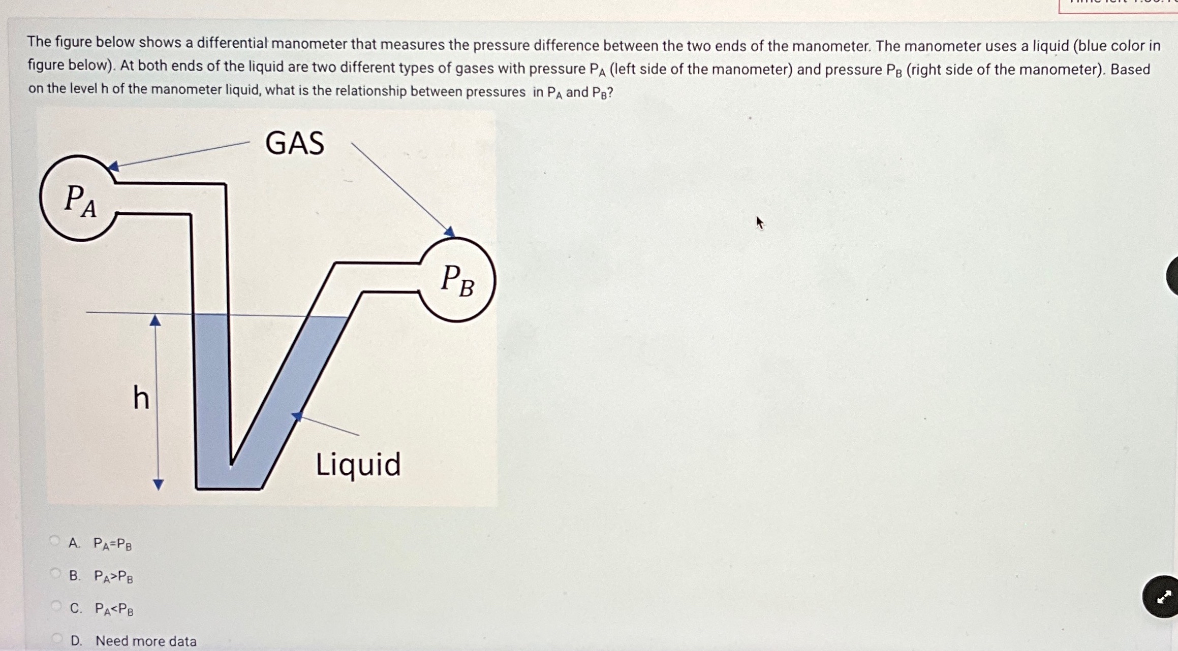 The figure below shows a differential manometer that | Chegg.com