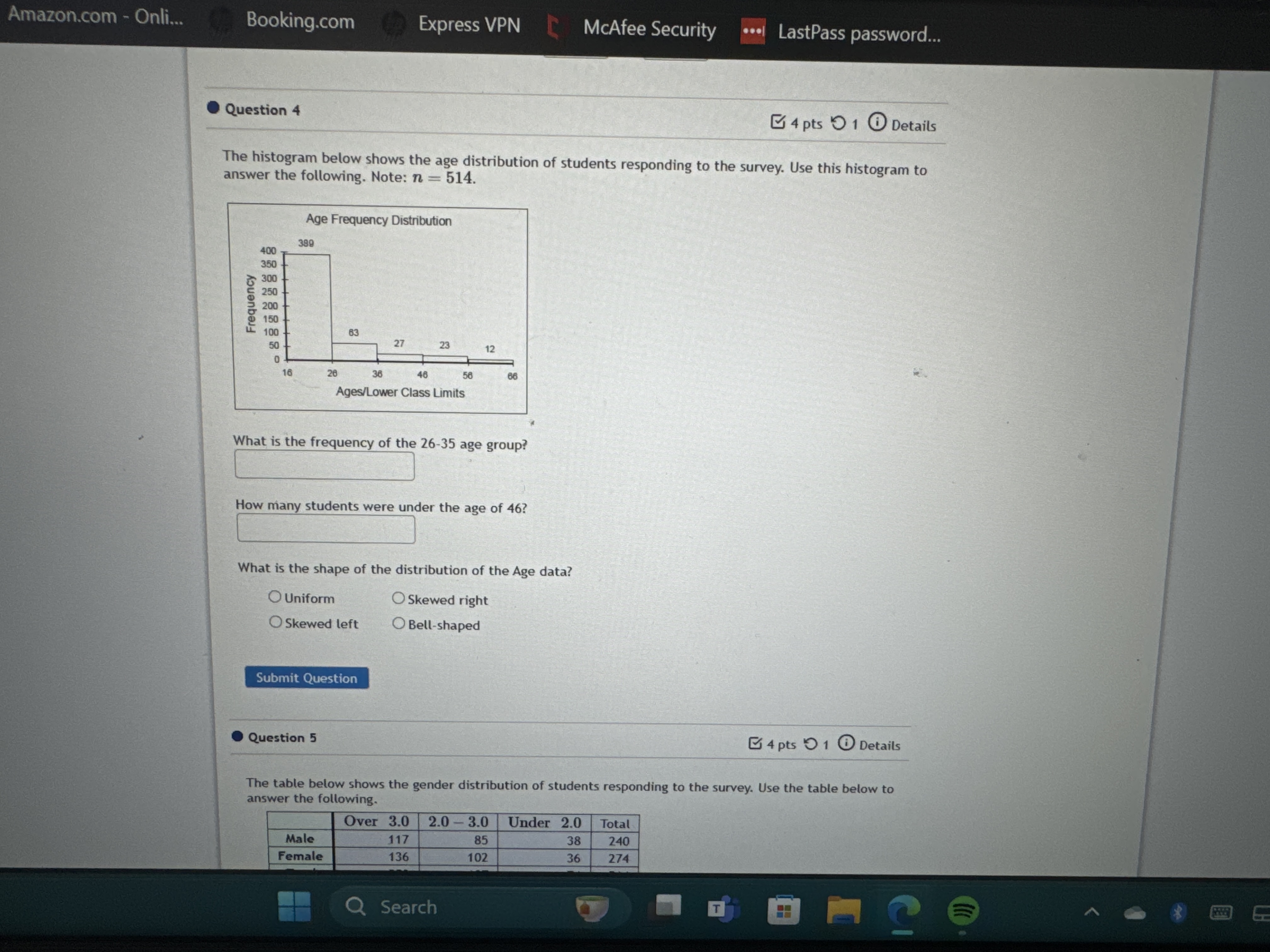 Solved The histogram below shows the age distribution of | Chegg.com