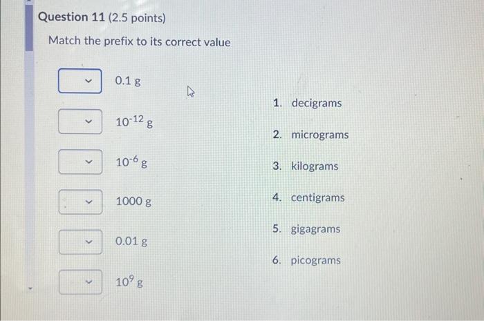 Solved Match the prefix to its correct value 0.1 g 10−12 g | Chegg.com