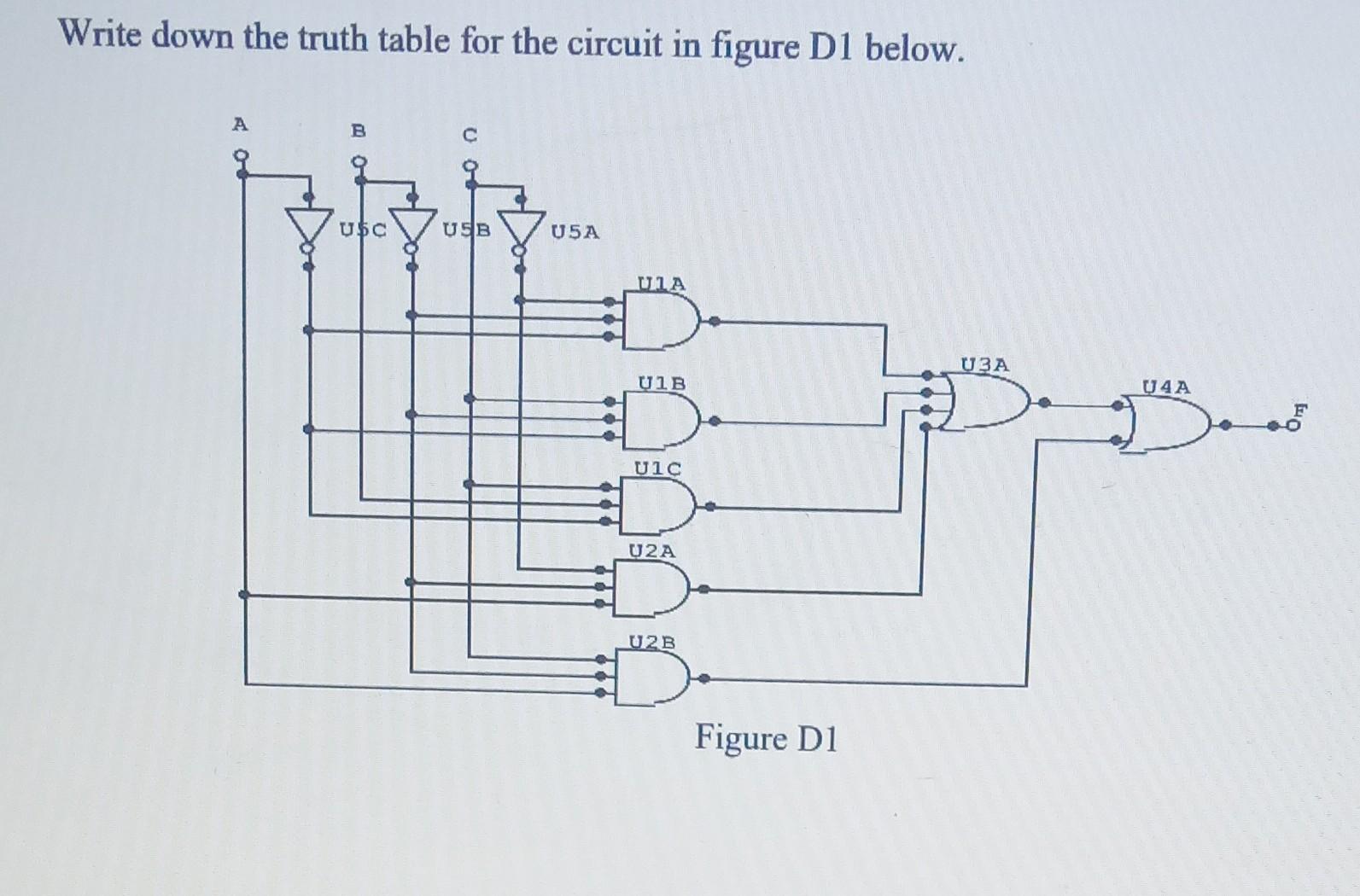 Solved Write down the truth table for the circuit in figure | Chegg.com