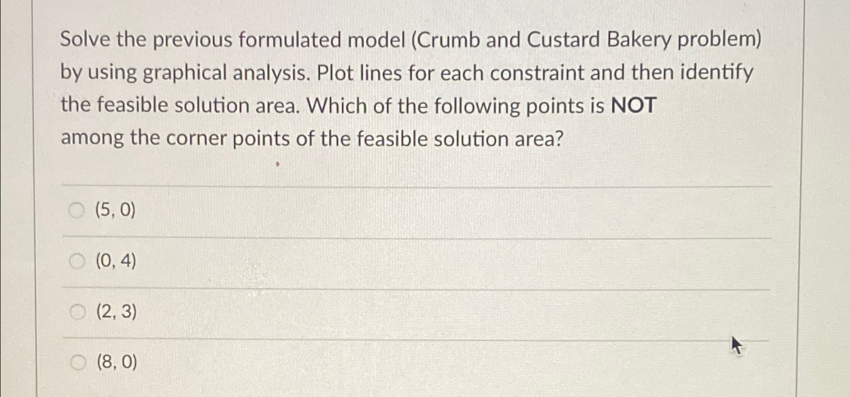 Solved Solve the previous formulated model (Crumb and | Chegg.com