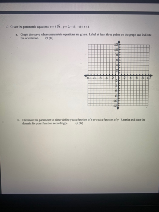 Solved 17. Given the parametric equations x=- 4t, y=2t+5; | Chegg.com
