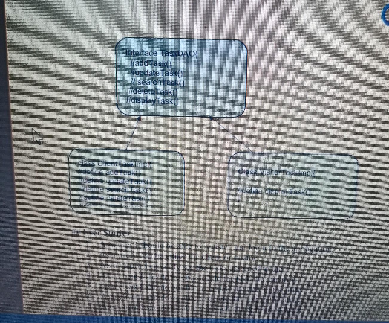Solved \#\# Problem Statement Todo Manager is an application | Chegg.com