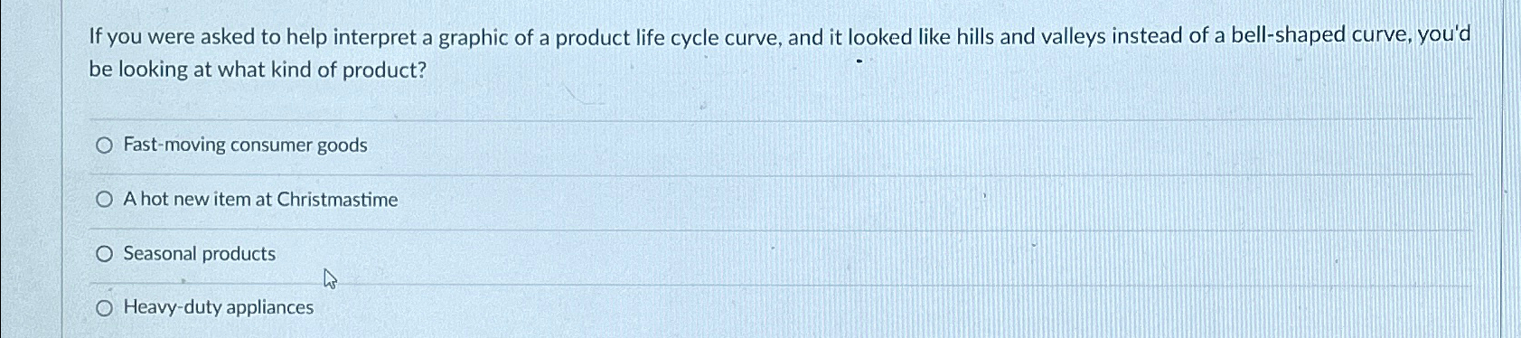 Solved If you were asked to help interpret a graphic of a | Chegg.com