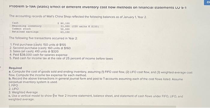 S Problem 5-19A (Static) Effect of different | Chegg.com