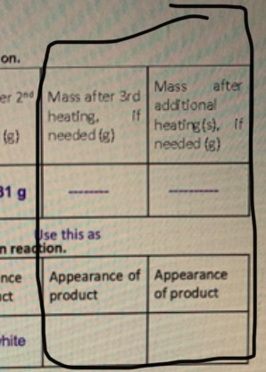 Name: Data Table: Table 1. Mass data for magnesium | Chegg.com