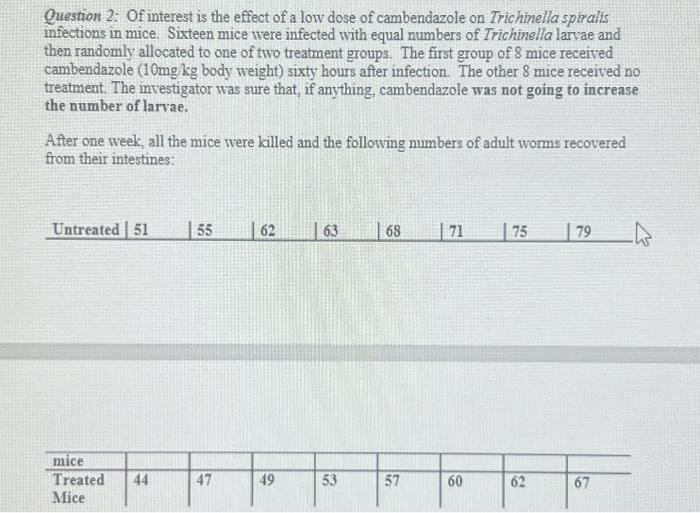 Solved Of interest is the effect of a low dose of | Chegg.com