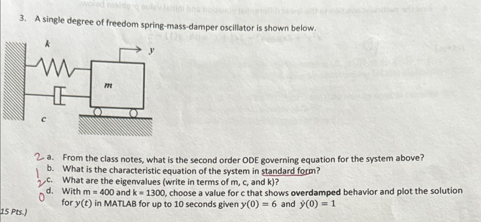 Solved A single degree of freedom spring-mass-damper | Chegg.com