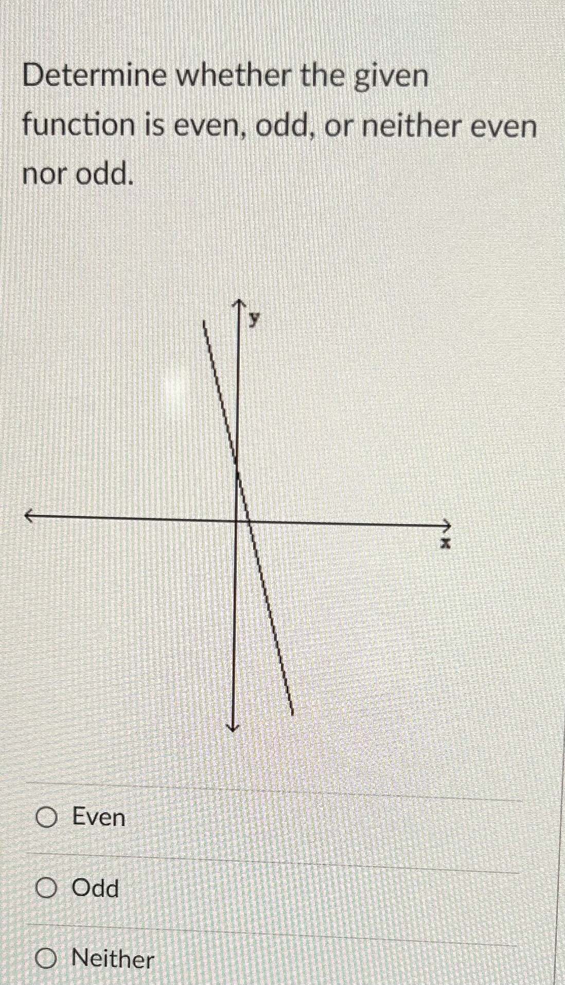Solved Determine whether the givenfunction is even, odd, or | Chegg.com