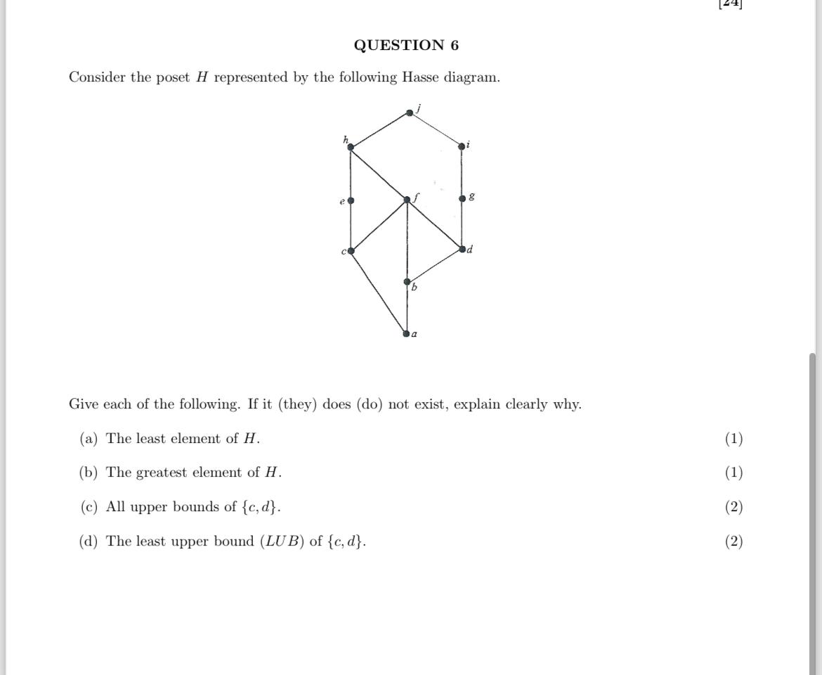 Solved QUESTION 6Consider the poset H ﻿represented by the | Chegg.com