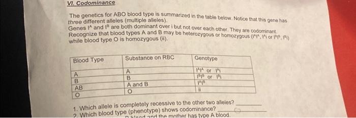 Solved VI. Codominance The genetics for ABO blood type is | Chegg.com