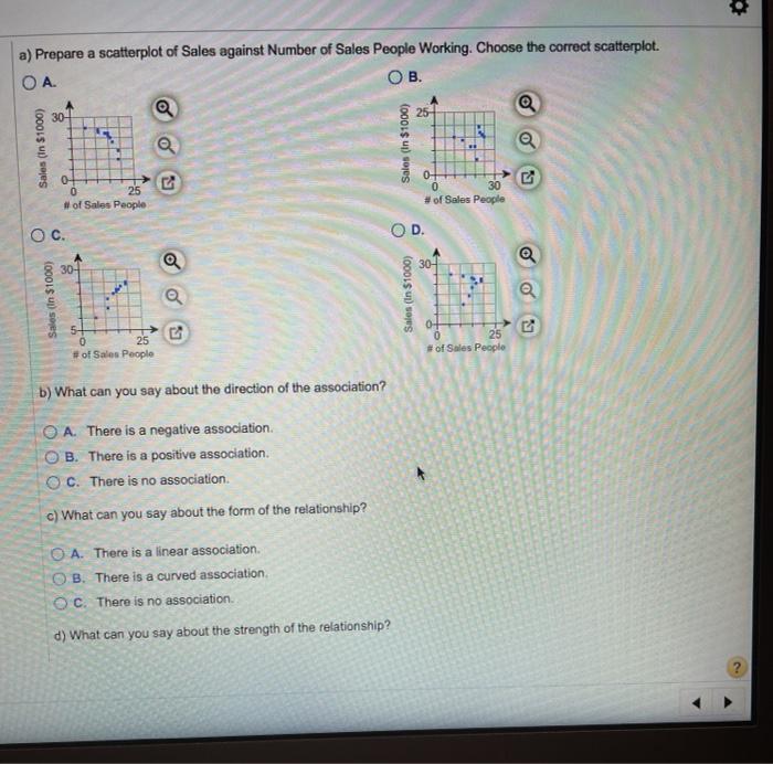 Solved Consider the following data from a small bookstore. | Chegg.com