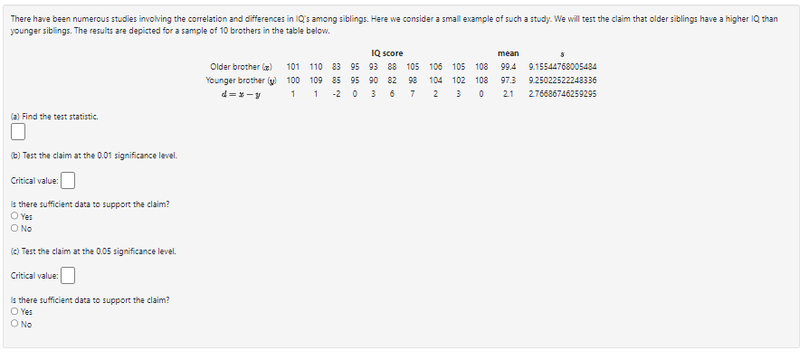 Solved younger siblings. The results are depicted for a | Chegg.com