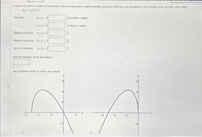 Solved Analyze and sketch a graph of the function. Find any | Chegg.com
