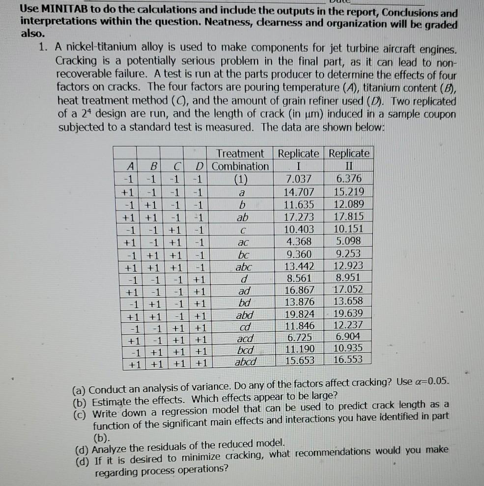Solved Use MINITAB to do the calculations and include the | Chegg.com
