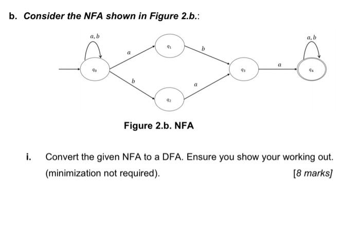 Solved b. Consider the NFA shown in Figure 2.b.: a,b a, b 90 | Chegg.com