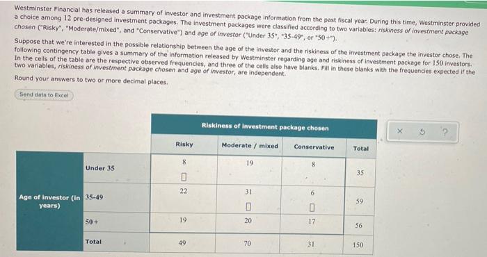 Solved Westminster Financial has released a summary of | Chegg.com