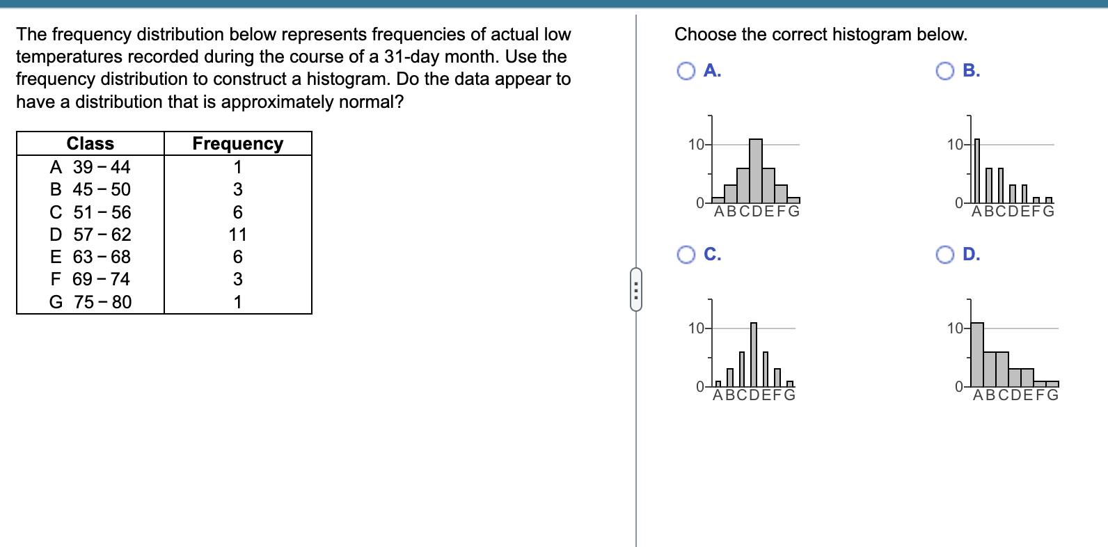 Solved The frequency distribution below represents | Chegg.com