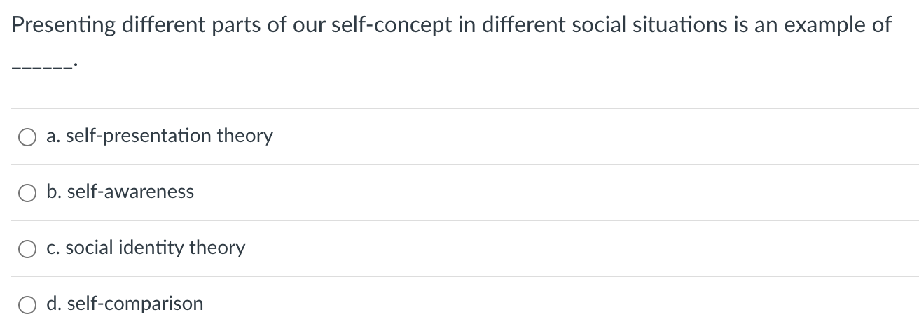 Solved Presenting different parts of our self-concept in | Chegg.com