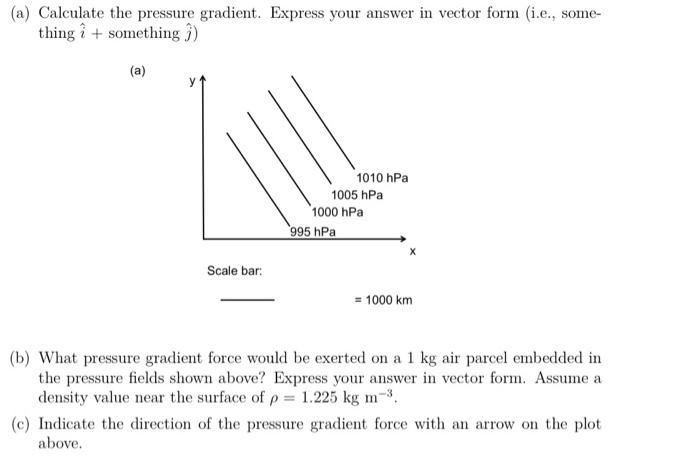 Solved (a) Calculate the pressure gradient. Express your | Chegg.com