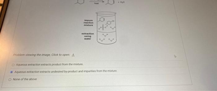 Solved Purification of a reaction product by extraction can | Chegg.com