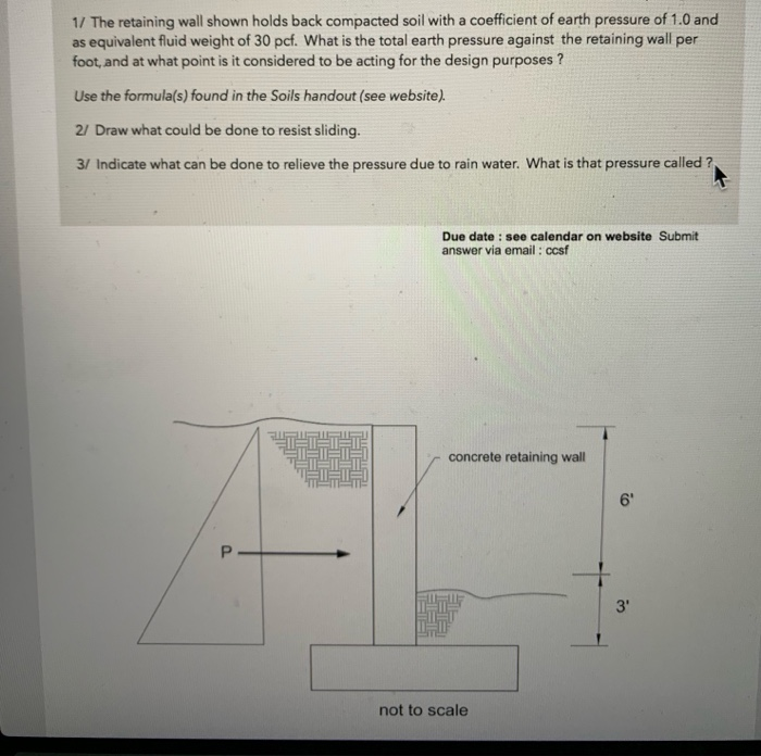 Solved 1/ The retaining wall shown holds back compacted soil | Chegg.com