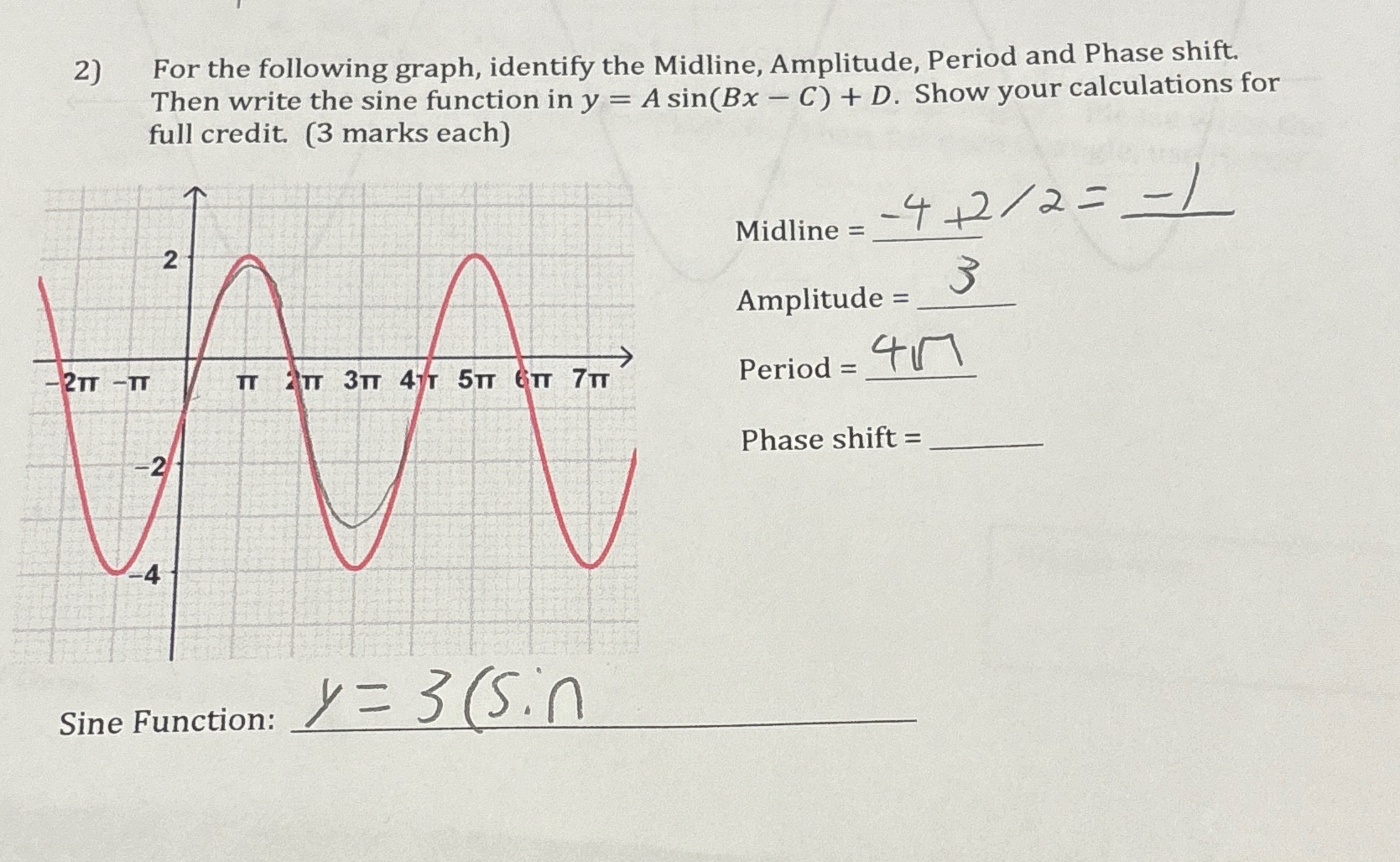 Solved For the following graph, identify the Midline, | Chegg.com