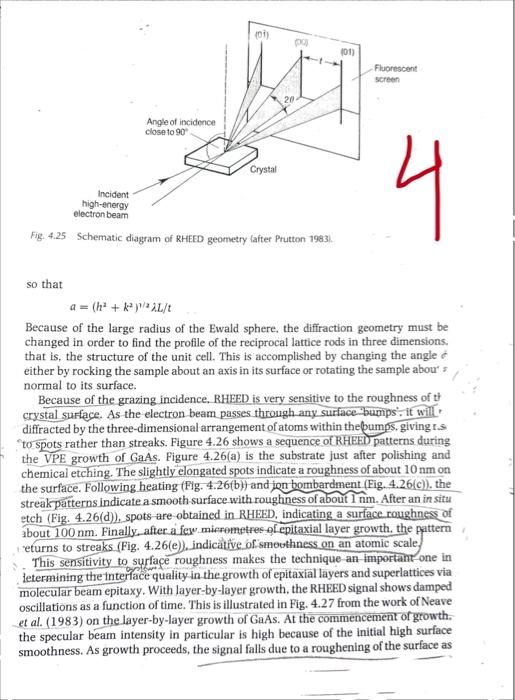 Solved 4.9.2 Reflection high-energy-electron diffraction | Chegg.com