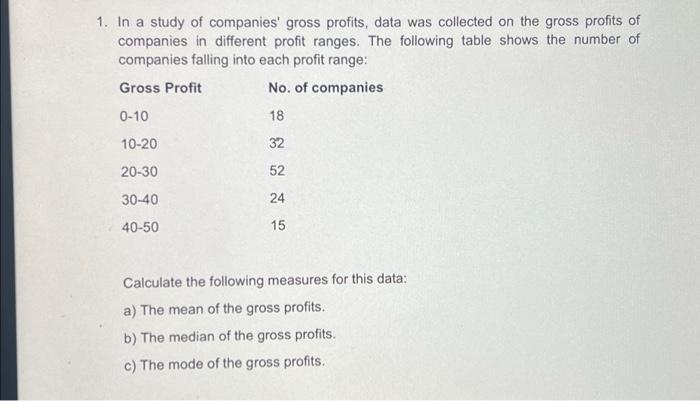 Solved 1. In a study of companies' gross profits, data was | Chegg.com