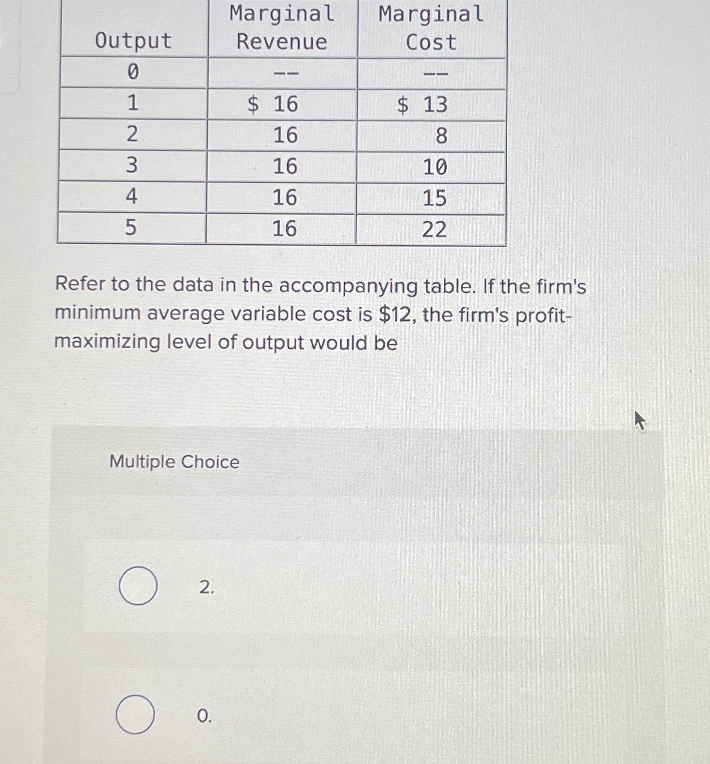 Solved \table[[Output,\table[[Marginal],[Revenue]],\table[[M | Chegg.com