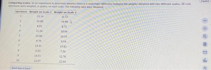 Solved Comparing scales: In an experiment to determine | Chegg.com