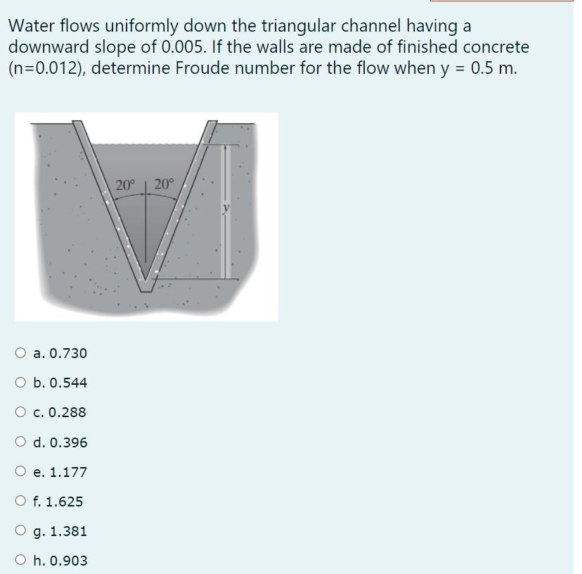 Solved Water flows uniformly down the triangular channel | Chegg.com