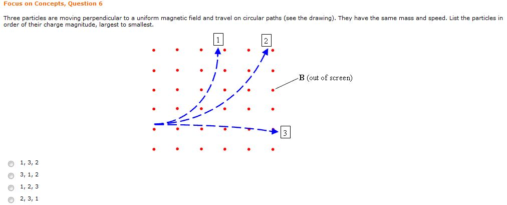 Solved Three particles are moving perpendicular to a uniform | Chegg.com