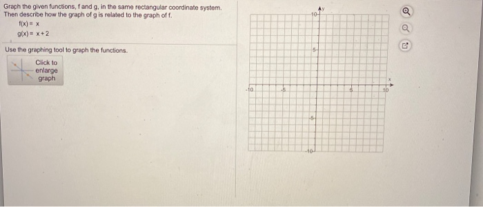 Solved 10- Graph the given functions, f and g, in the same | Chegg.com