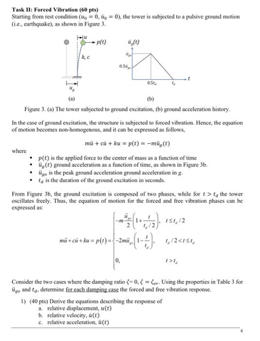 Solved i have this project, can you do task1 and task2 for | Chegg.com