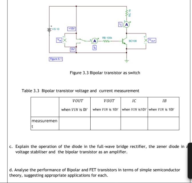 Solved Bipolar Transistor as switch (refer to figure 3.3) 1. | Chegg.com