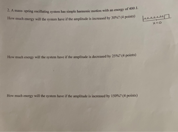 Solved 4. A mass-spring oscillating system has simple | Chegg.com