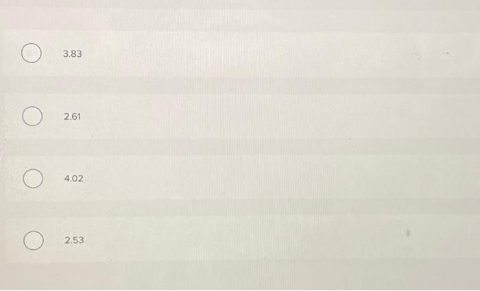 Solved Consider the multiple regression model shown next | Chegg.com