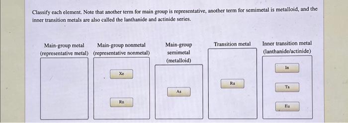 Solved Classify each element. Note that another term for | Chegg.com
