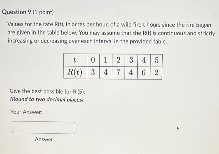 Solved Values for the rate R(t), in acres per hour, of a | Chegg.com