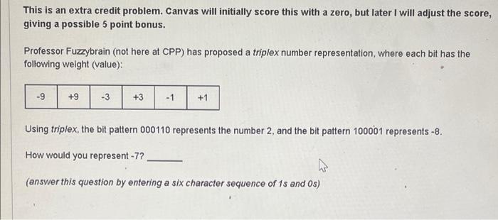 Solved This is an extra credit problem. Canvas will | Chegg.com