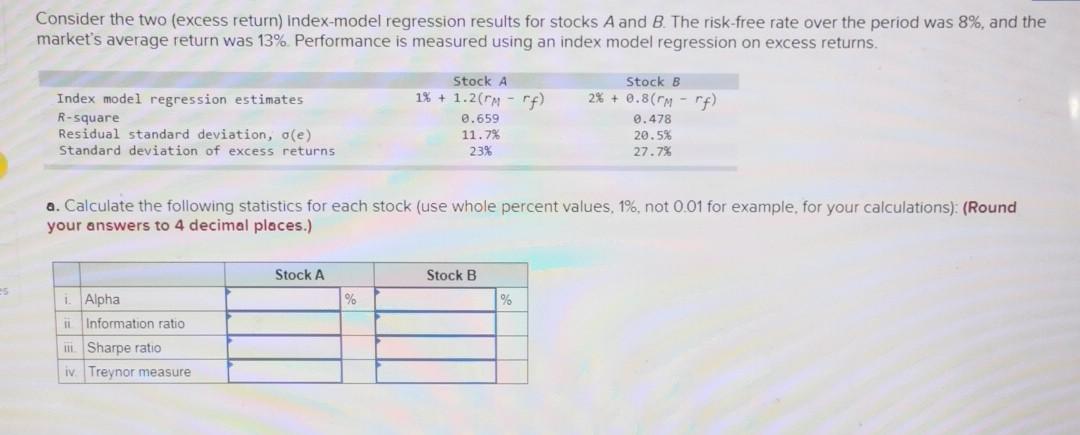 Solved Consider the two (excess return) Index-model | Chegg.com