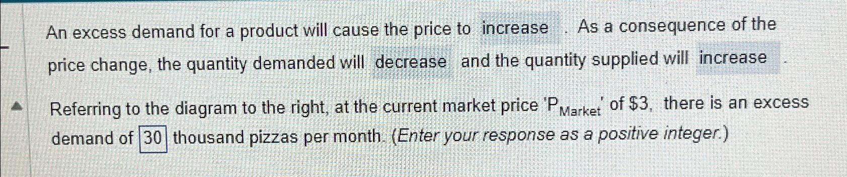 Solved An excess demand for a product will cause the price | Chegg.com