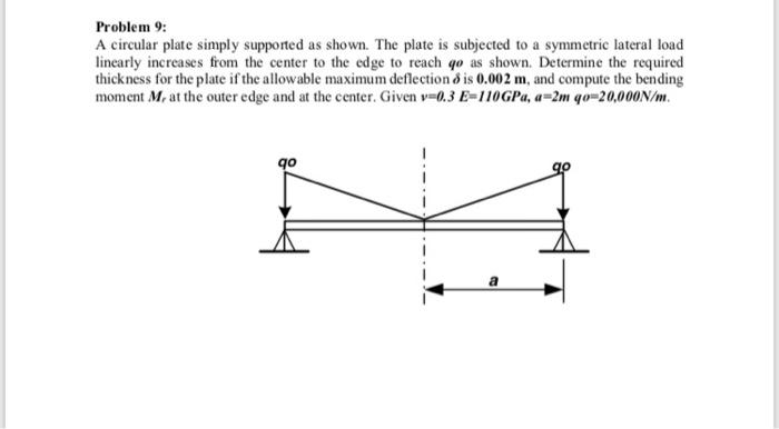 Solved Problem 9: A circular plate simply supported as | Chegg.com