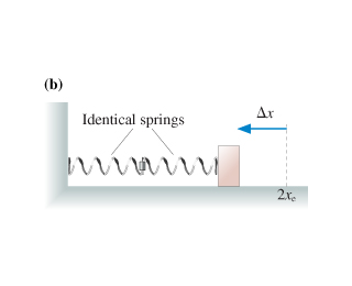Solved The spring in figure 1 is compressed by . It launches | Chegg.com
