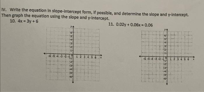 Solved IV. Write the equation in slope-intercept form, if | Chegg.com