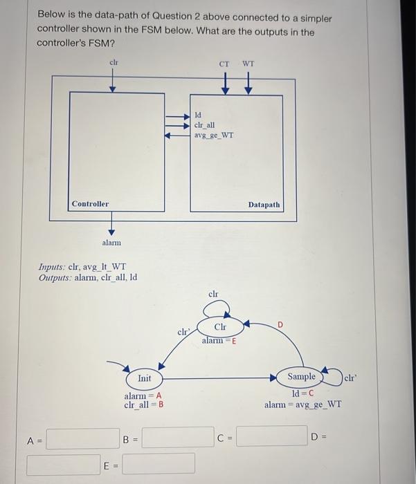 Solved Below is the data-path of Question 2 above connected | Chegg.com