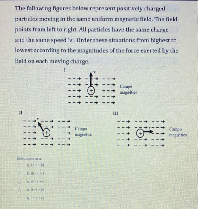 Solved The following figures below represent positively | Chegg.com